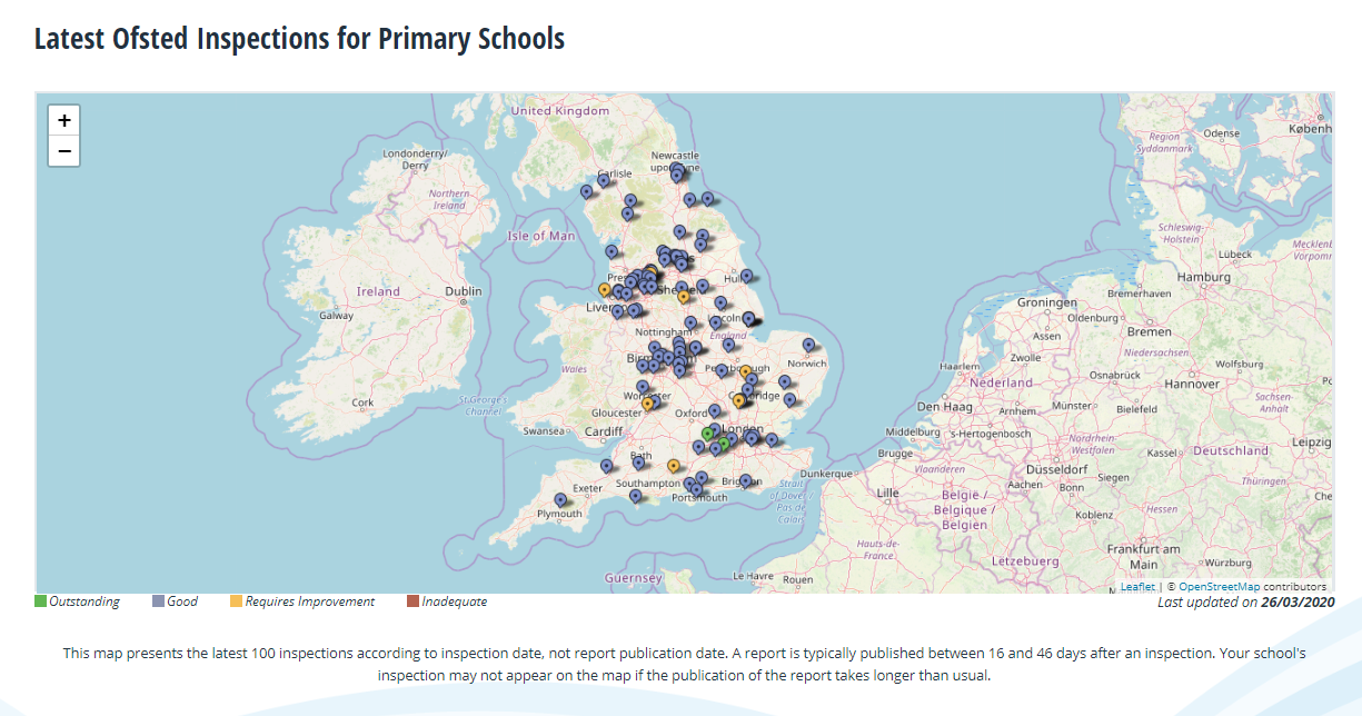 Watchsted – Observatory